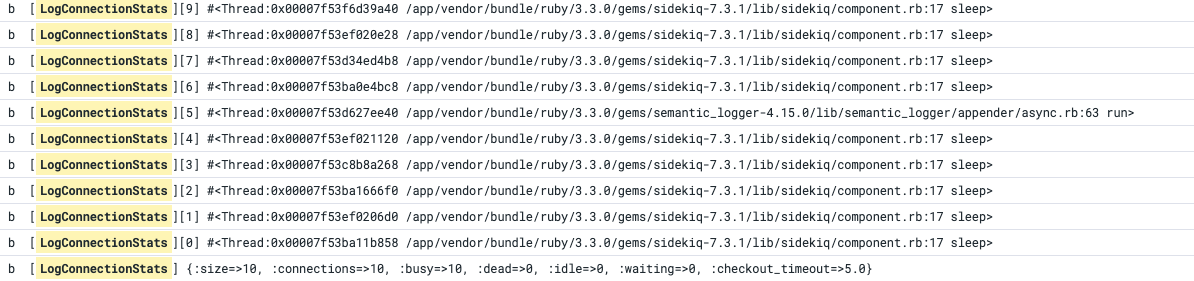 The Unexpected DB Connection Pool Leak in Our Rails App
